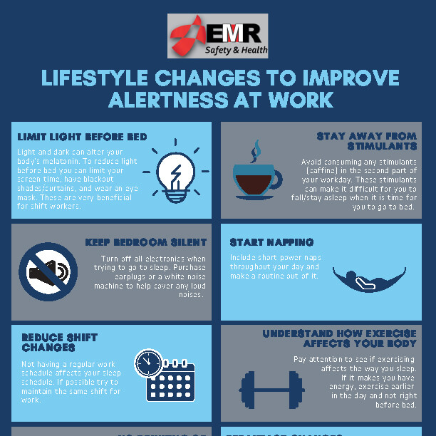 Health & Safety Infographics - EMR Safety and Health